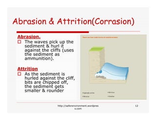 Coastal Erosion And Its Control | PDF