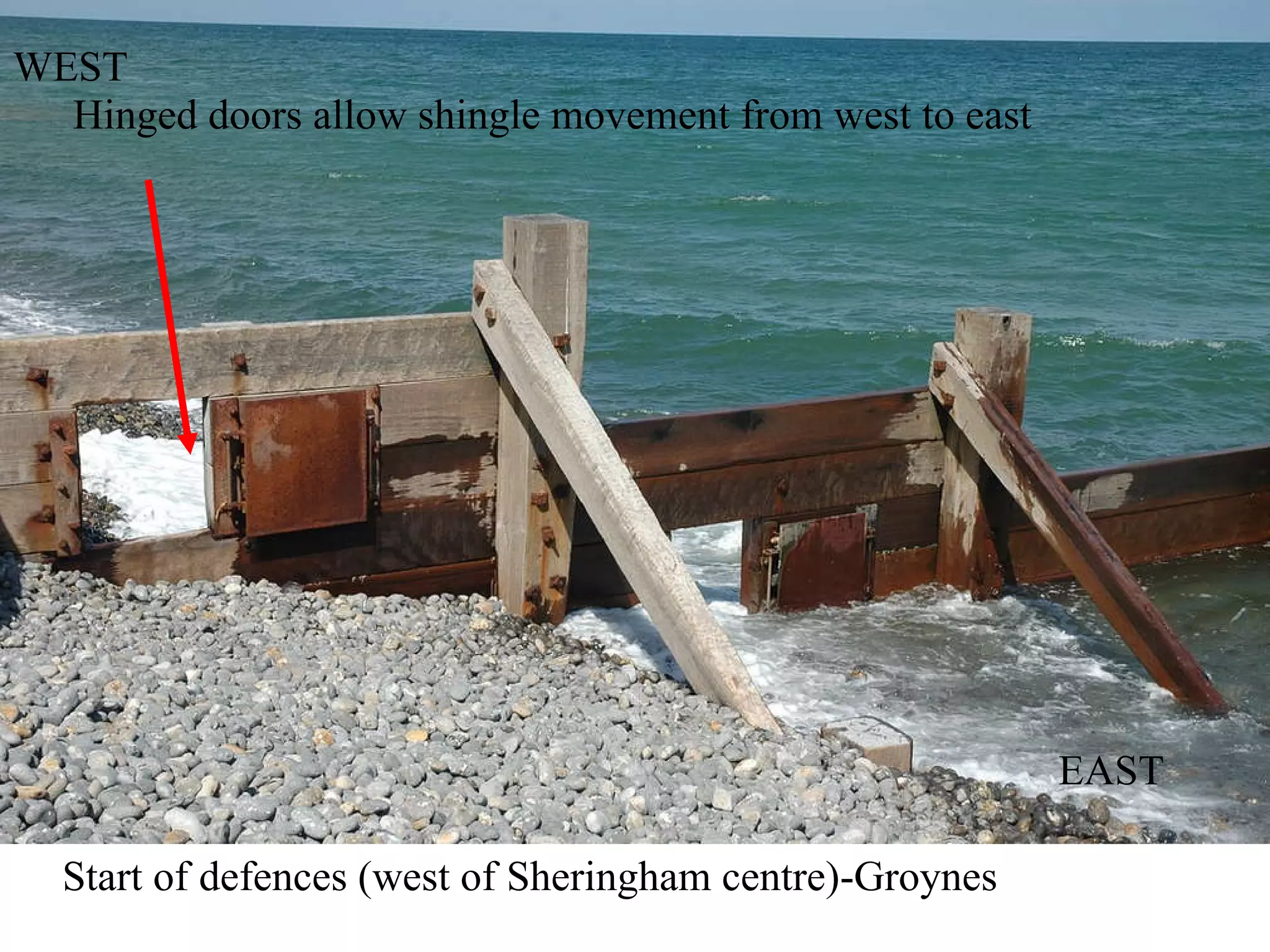 Coastal Erosion And Management On The North Norfolk | PPT