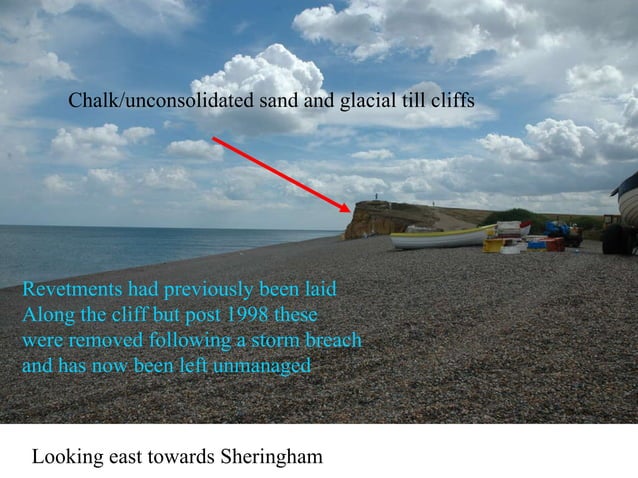 Coastal Erosion And Management On The North Norfolk | PPT