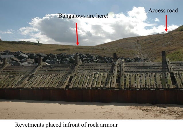 Coastal Erosion And Management On The North Norfolk | PPT