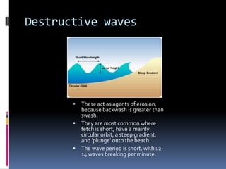 Coastal erosion cliffs etc | PPT