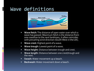 Coastal erosion cliffs etc | PPT