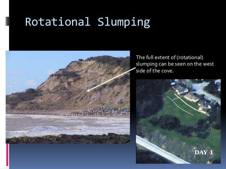 Coastal erosion cliffs etc