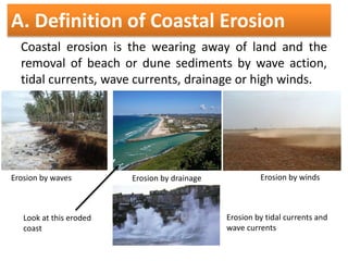 Wave Erosion Examples