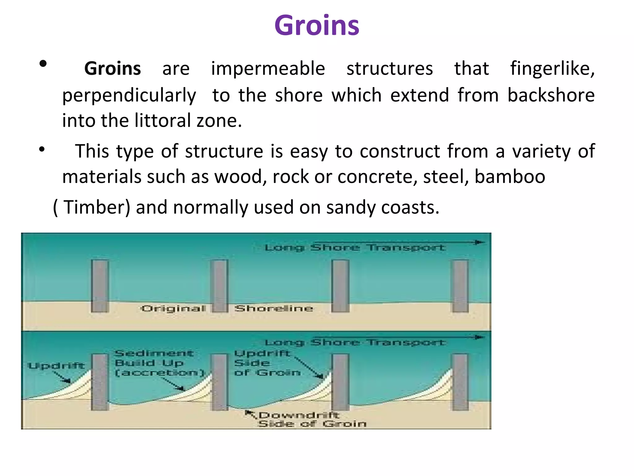 Coastal erosion mitigation | PPT