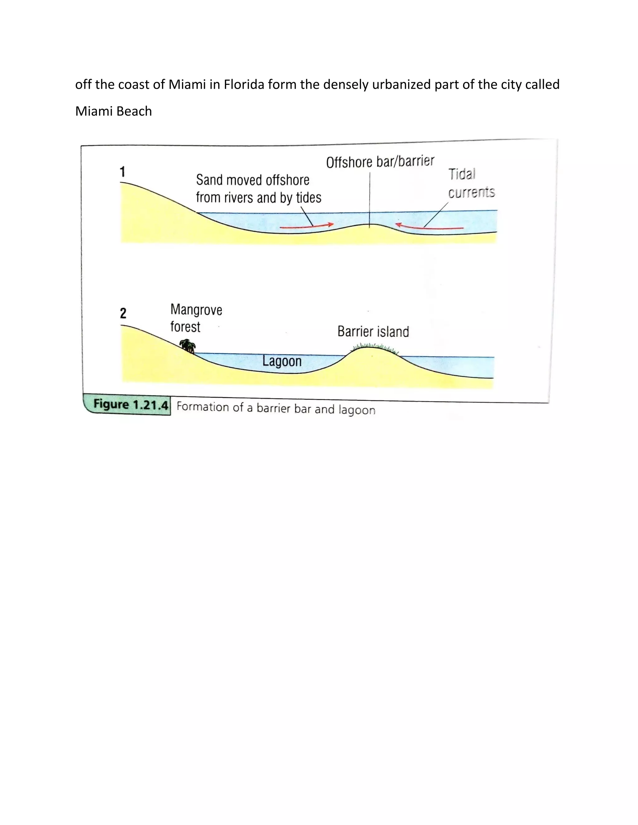 Coastal geography waves, features of erosion and deposition, longshore ...
