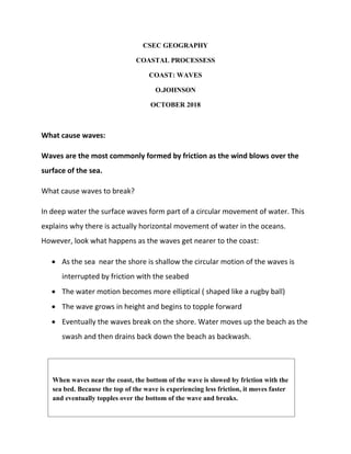 Coastal geography waves, features of erosion and deposition, longshore ...