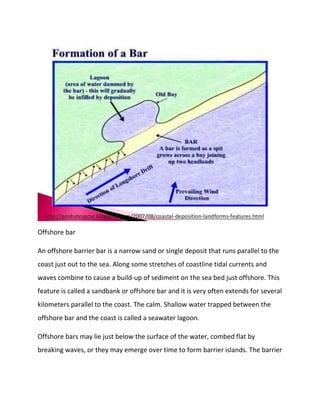 Coastal geography waves, features of erosion and deposition, longshore ...