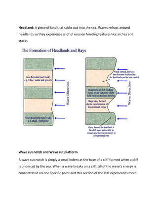 Coastal geography waves, features of erosion and deposition, longshore ...