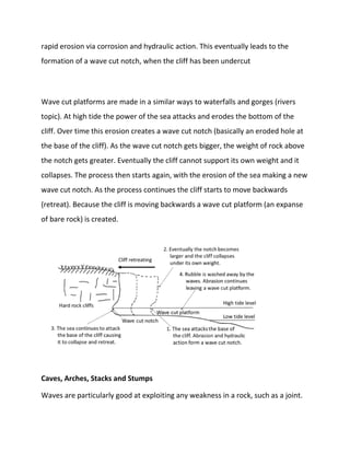 Coastal geography waves, features of erosion and deposition, longshore ...