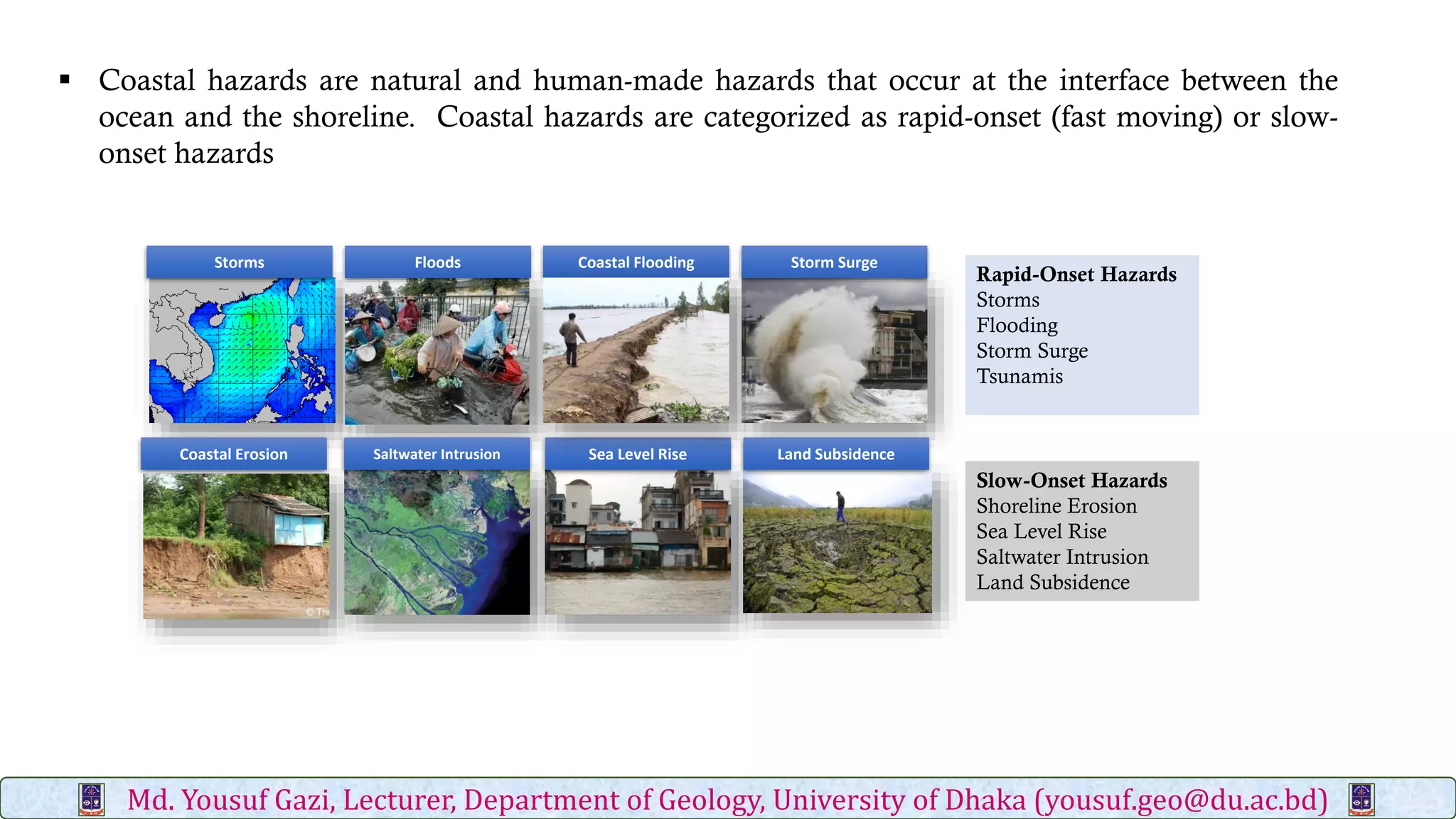 Coastal hazards md. yousuf gazi | PDF
