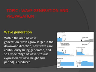 COASTAL HYDRAULICS AND SEDIMENT TRANSPORT.pptx