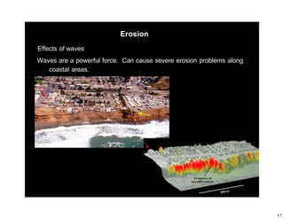 Coastal Processes ppt | PPTX