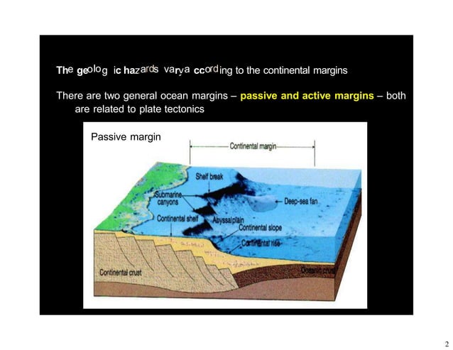 Coastal Processes ppt | PPTX | Weather | Science