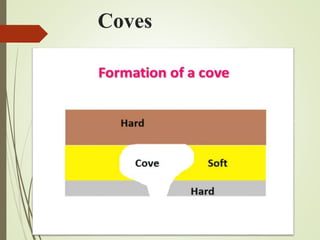 Coastal land form | PPTX