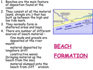 Coastal Landforms | PPT