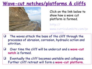 Coastal Landforms | PPT