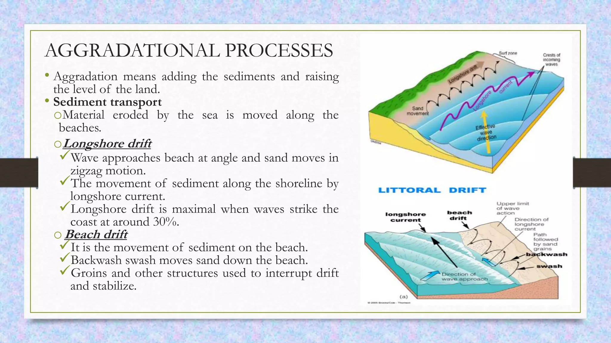 COASTAL LANDFORMS.pptx