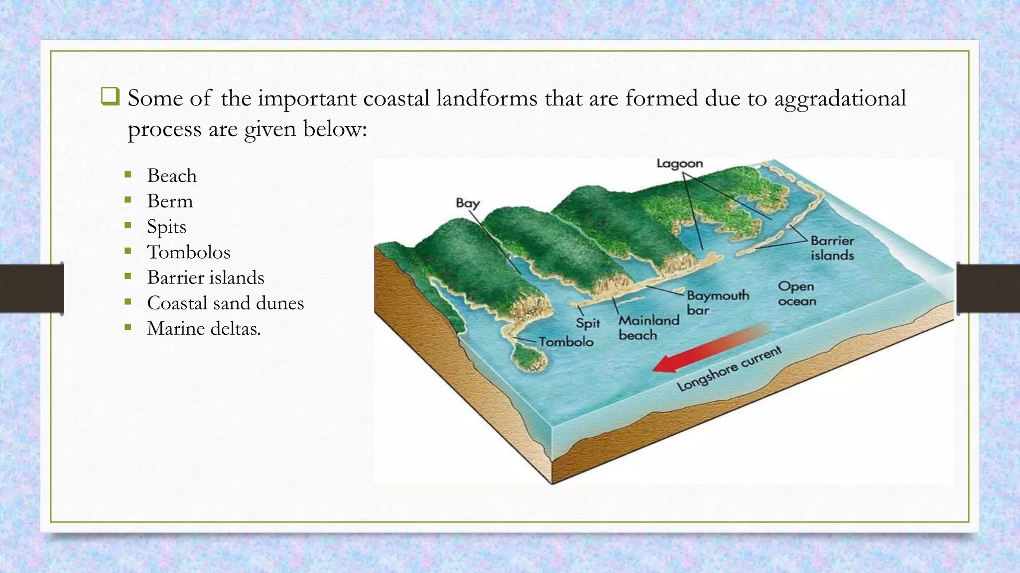 COASTAL LANDFORMS.pptx