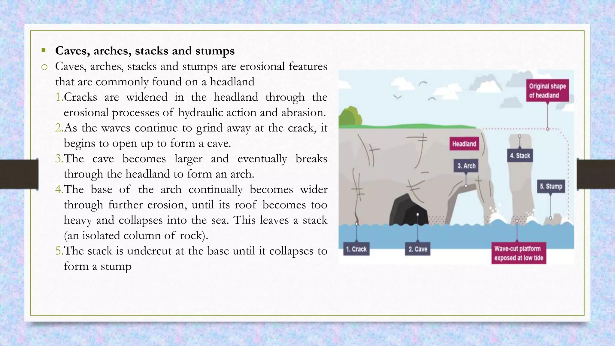 COASTAL LANDFORMS.pptx