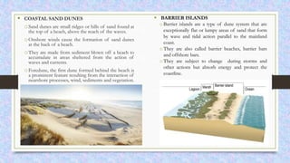 COASTAL LANDFORMS.pptx