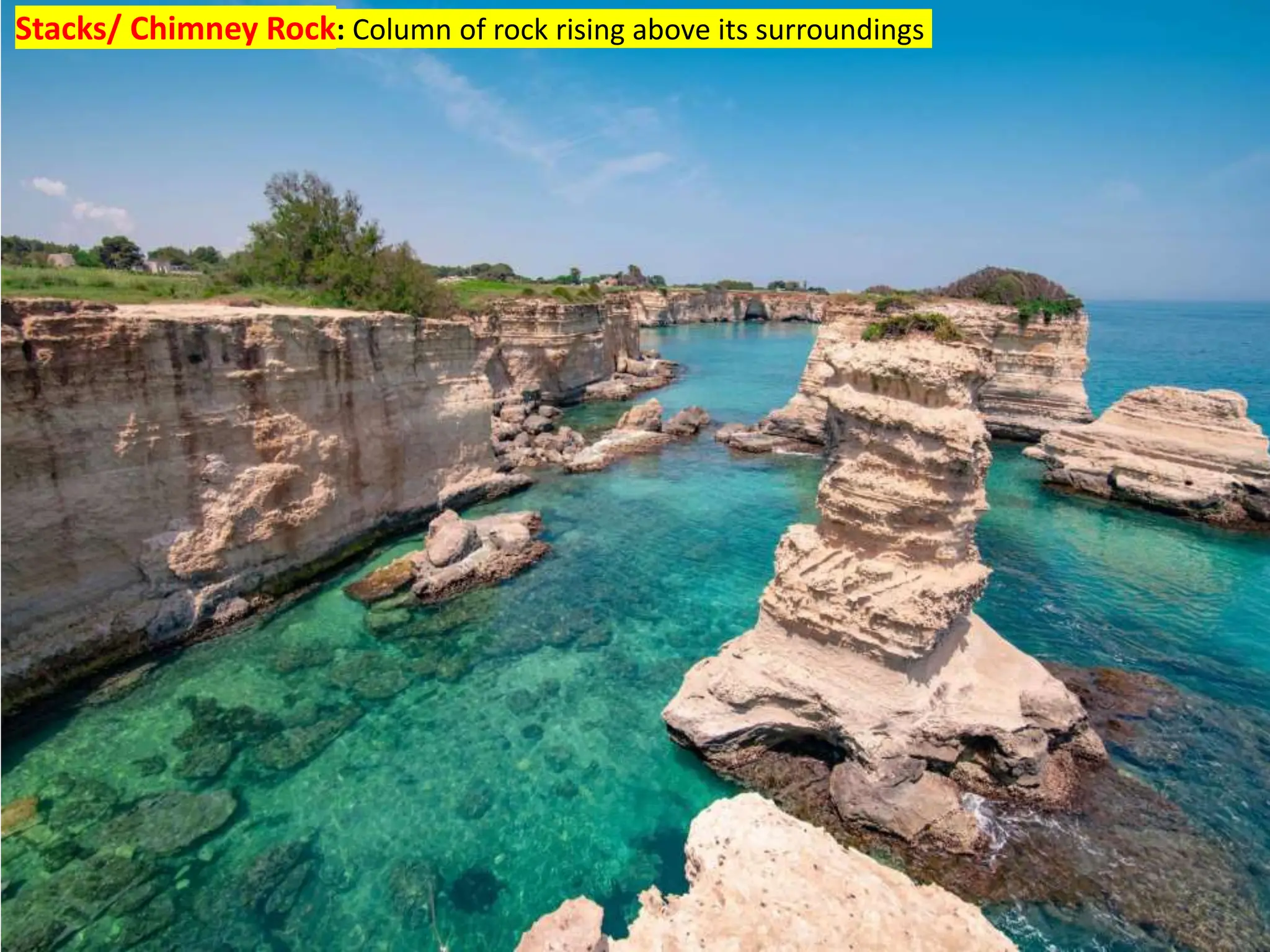 Coastal Landforms geomorphology physical Geography | PPT