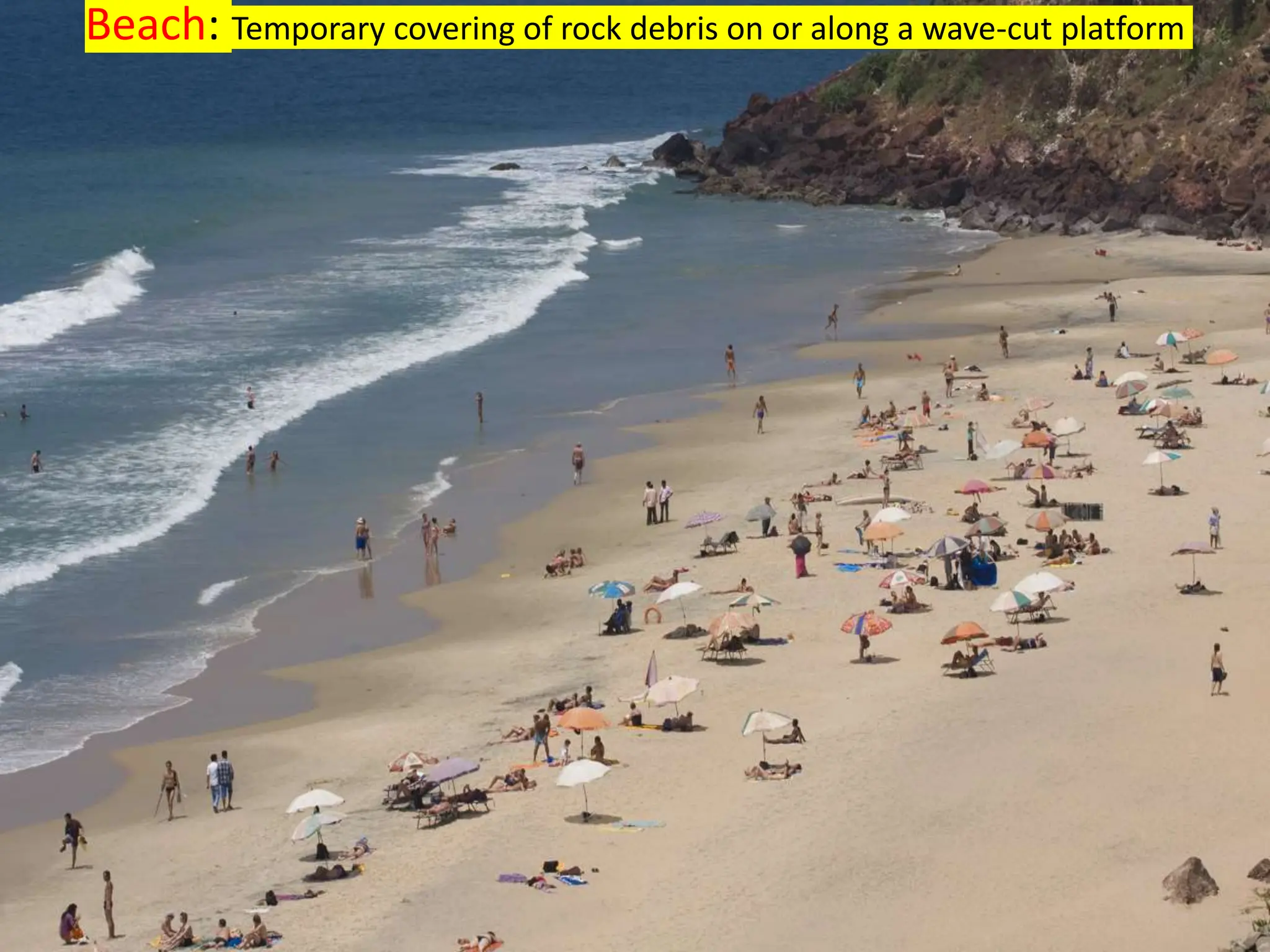 Coastal Landforms geomorphology physical Geography | PPT