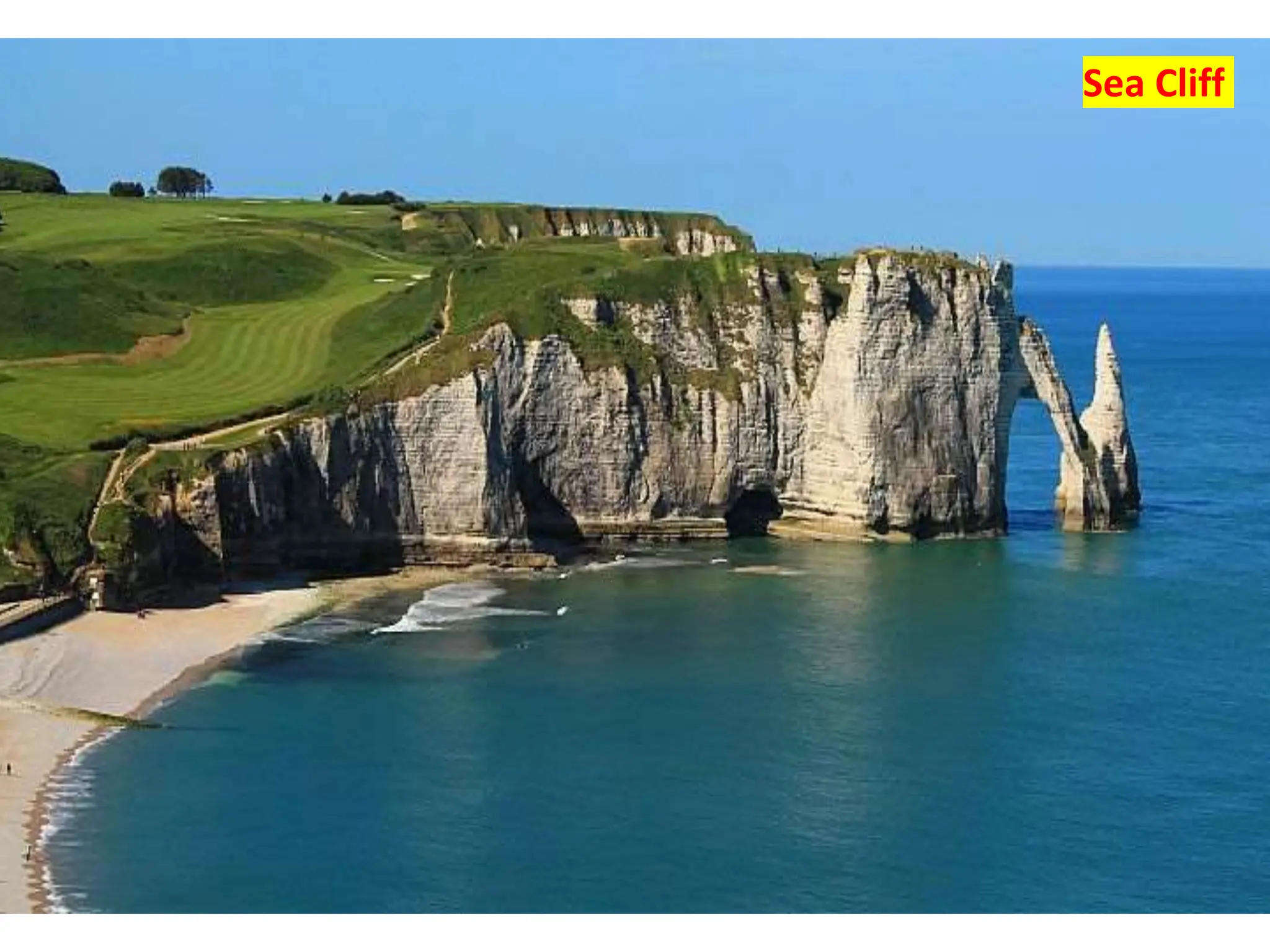 Coastal Landforms geomorphology physical Geography | PPT