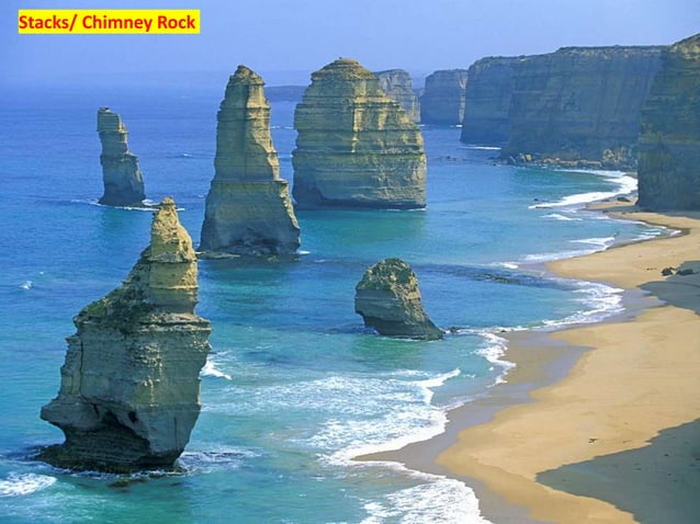 Coastal Landforms geomorphology physical Geography | PPT | Free Download