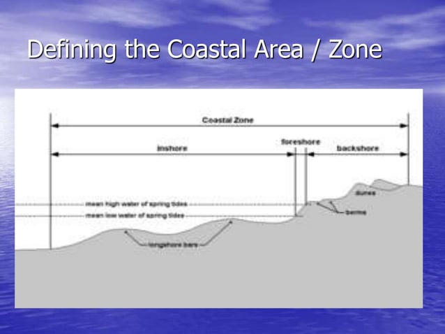 coastal_landforms1.ppt
