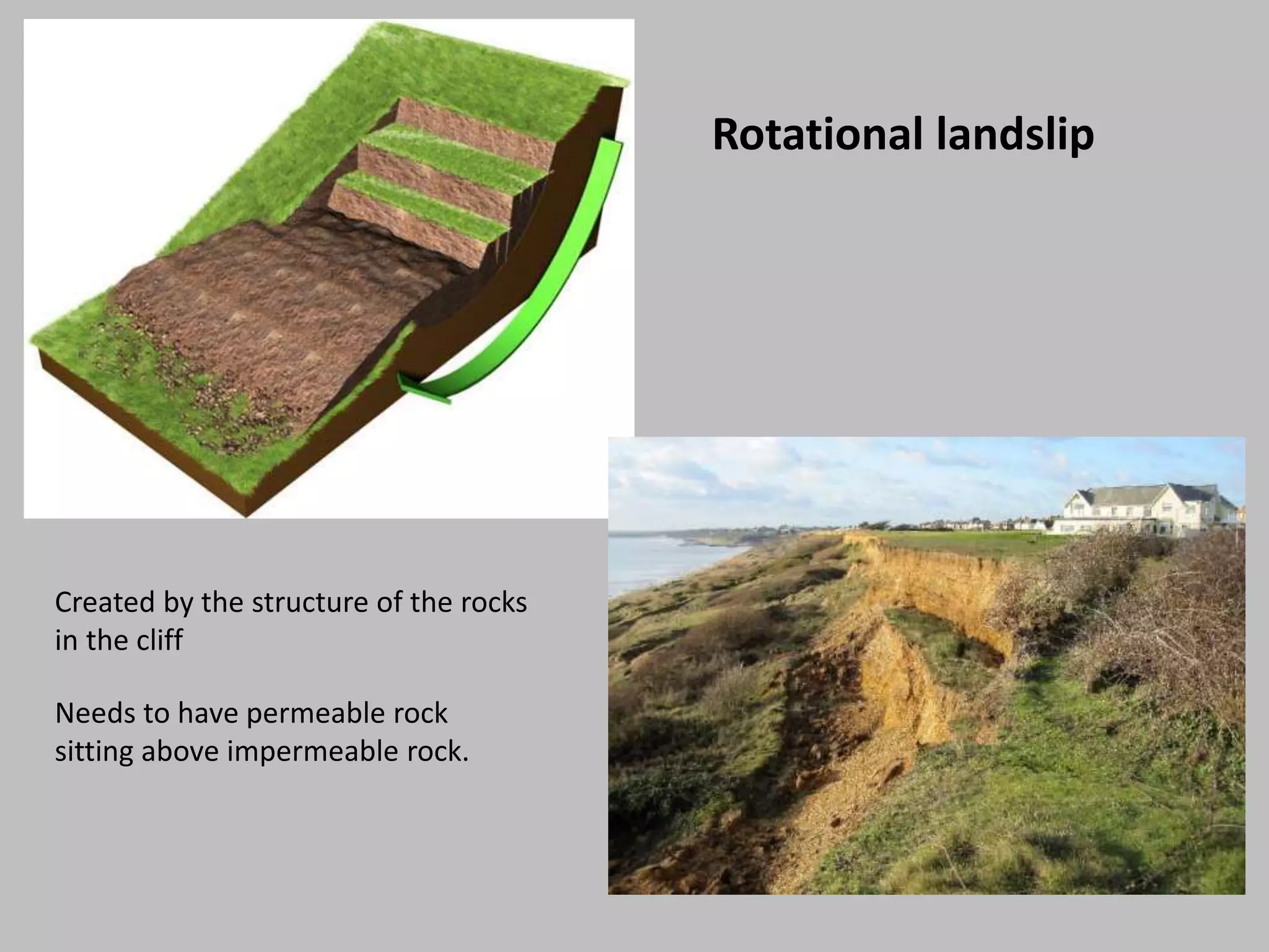 Coastal Landforms Revision | PPTX