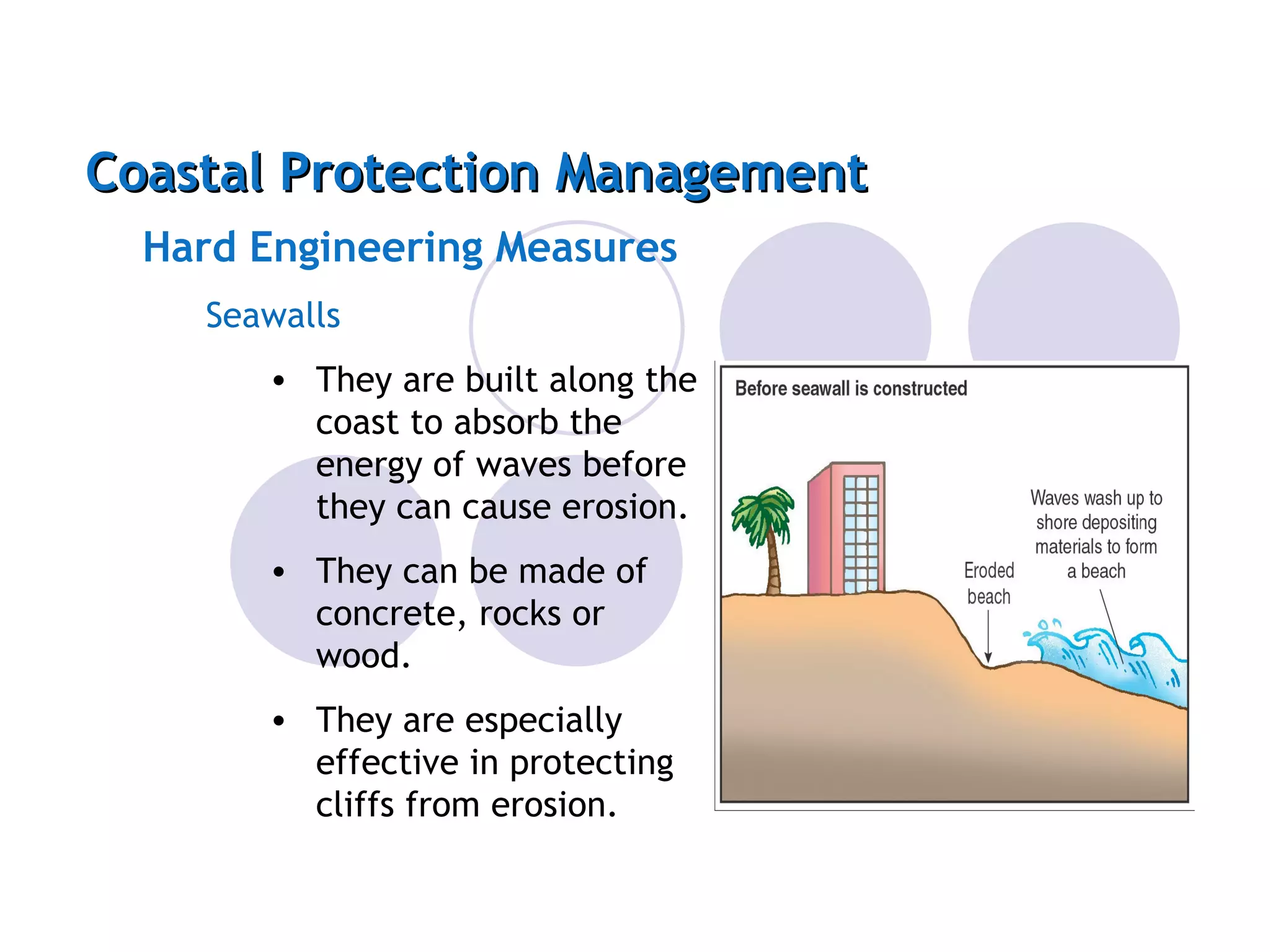 Sec 3 Coastal Management | PPT