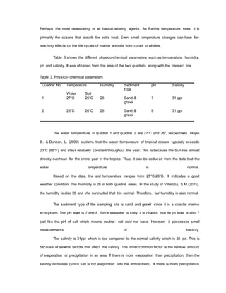 Coastal marine ecosystem scientific paper | DOCX