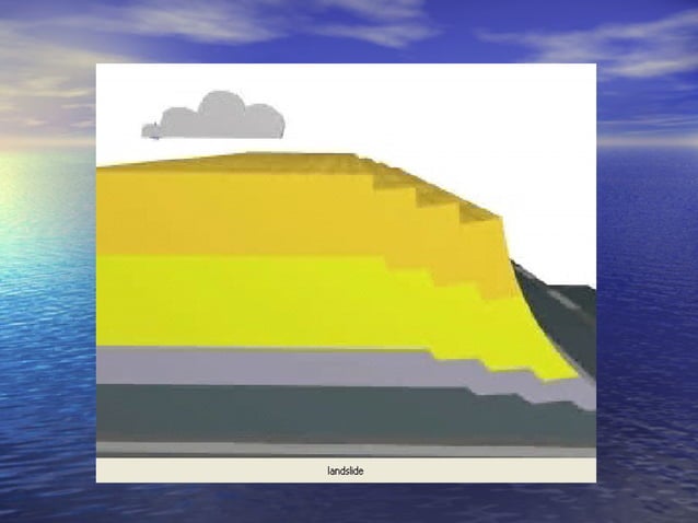 Coastal Mass Movement | PPT | Geology | Science