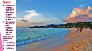 Coastal Morphology, Origin and Transverse Position of Settlements of ...