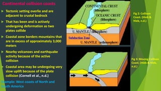 Coastal morphology, origin and transverse settlements of sea beach | PPT