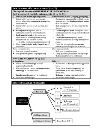 S3 GE Notes - Coasts | PDF