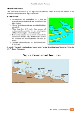 Coastal Oceanography Notes | PDF