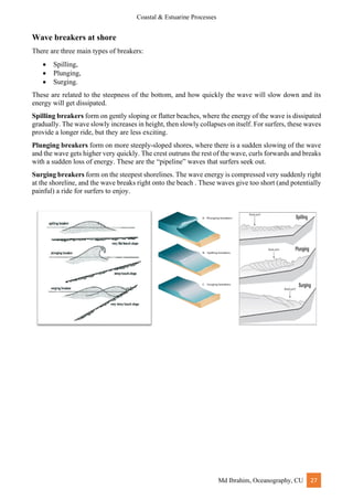 Coastal Oceanography Notes | PDF