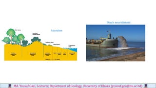 Coastal physical processes md. yousuf gazi | PDF
