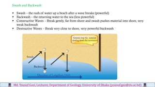 Coastal physical processes md. yousuf gazi | PDF