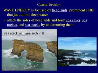 Coastal Processes.pptx