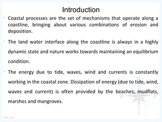 Coastal processes and features by shirin | PPT