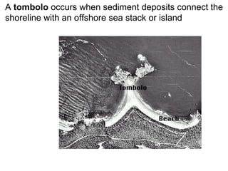 Coastal processes and landforms | PPT