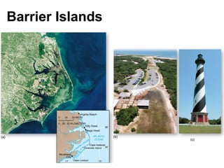Coastal processes and landforms | PPT