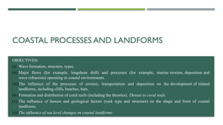 Comprehensive Overview of Coastal Processes, Landforms, and Coral Reefs ...