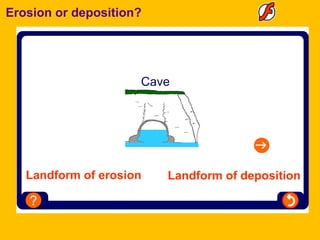 Coastal Process of Erosion and Deposition | PPT