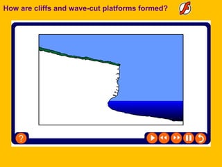 Coastal Process of Erosion and Deposition | PPT