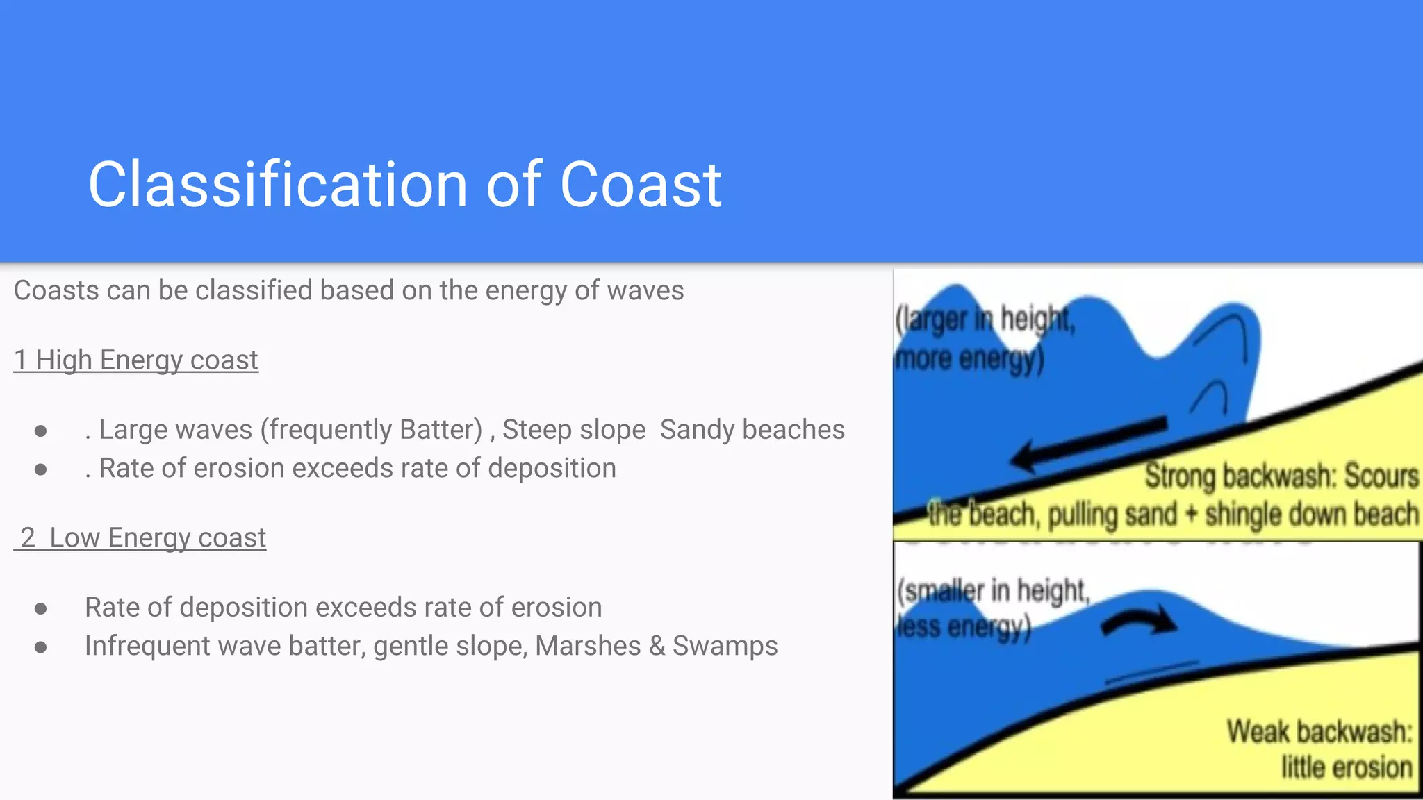 Coastal processes wave measurements usage of buoys | PDF