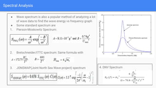 Coastal processes wave measurements usage of buoys | PPT